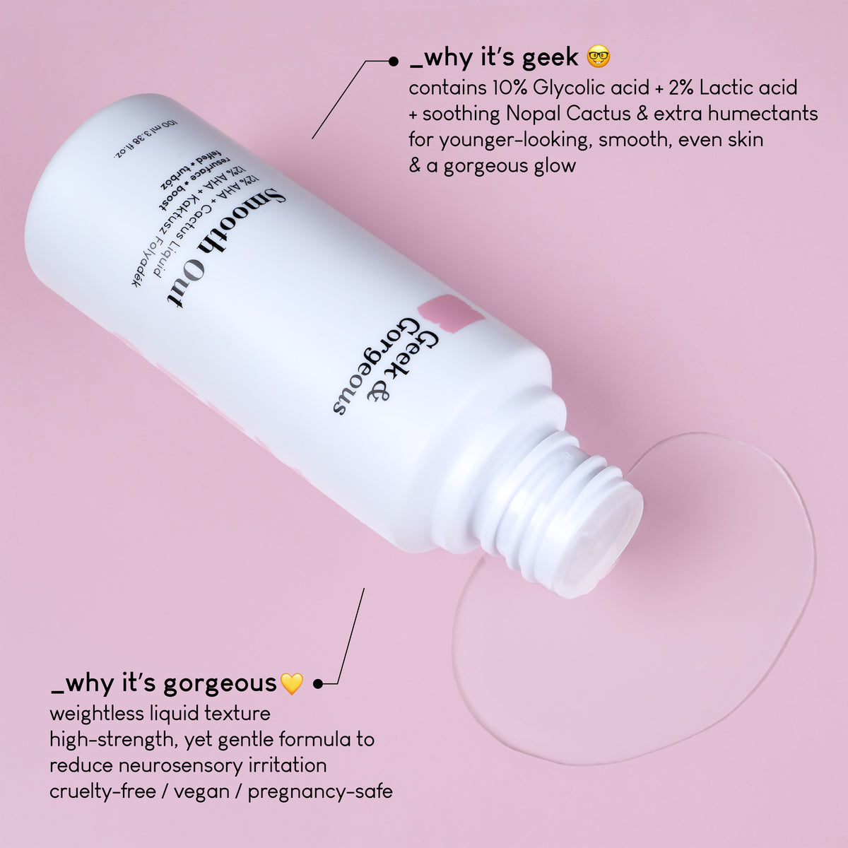 Smooth Out – Geek & Gorgeous